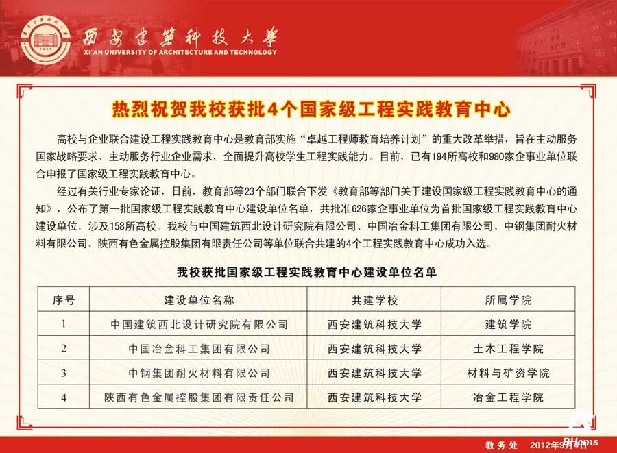 热烈祝贺我校获批4个国家级工程实践教育中心-西安建筑科技大学教务处